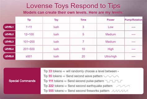 Ladywithbigassのキャストのプロフィール xHamsterLive