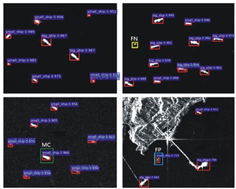 Detection And Recognition Of Sar Small Ship Objects Using Deep Neural