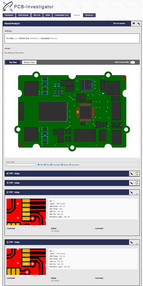 PCBI Manual Hazard Analysis PCBI Manual Hazard Analysis