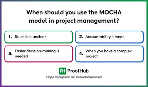 What Is Mocha In Project Management Benefits And Best Practices