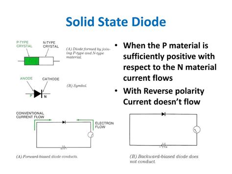 Ppt Electronic Troubleshooting Et198b Chapter 2 Powerpoint