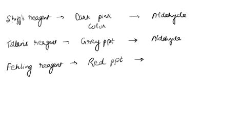 Solved 2 4 Dinitrophenylhydrazine 2 4 Dnp Test For Aldehydes And Ketones Write The Equation