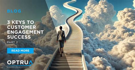 Optrua On Linkedin Customerengagement Useradoption Crm Businessgrowth Customersuccess