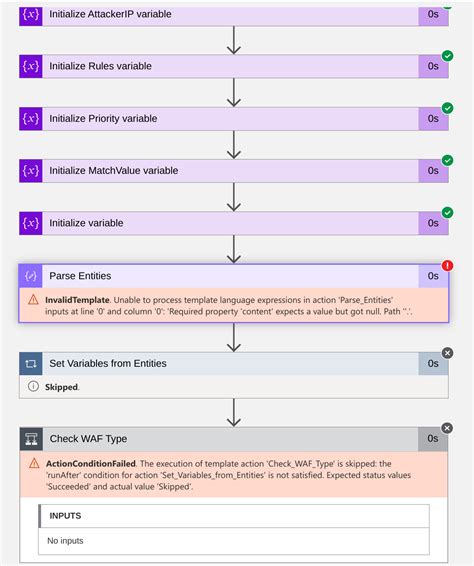 Automated Detection And Response For Azure Waf With Sentinel Runs With Errors Microsoft Qanda