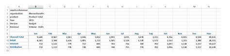 ibm planning analytics for excel pax element61