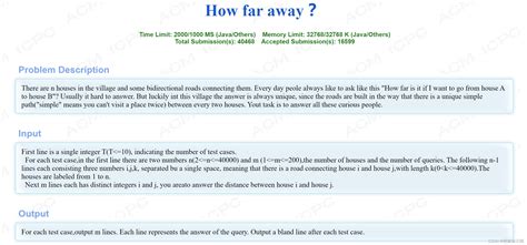 距离查询算法 Csdn博客