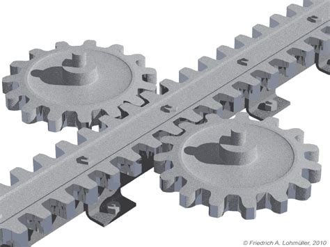 Mechanism Mechanical Design Sheet Metal Fabrication Mechanical