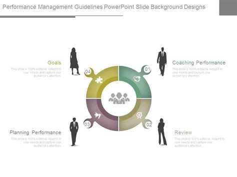Performance Management Guidelines Powerpoint Slide Background Designs