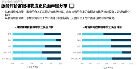 好程序员 Python培训python培训机构 力造python实战精英 好程序员 Python培训python培训机构 力造python实战精英