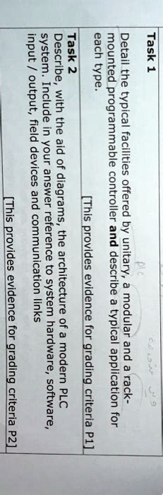 Solved Task 2 Each Type Task 1 Input Output Field Devices And