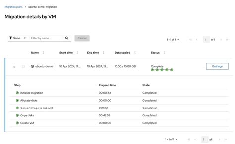 How To Migrate From Vmware To Openshift Virtualization Step By Step Instructions