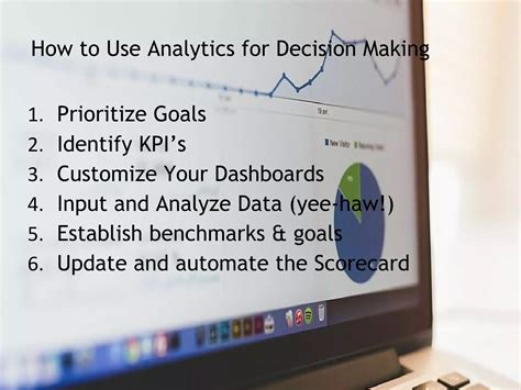 Bend Digital Marketers Analytics For Decision Making Pdf Internet Computing