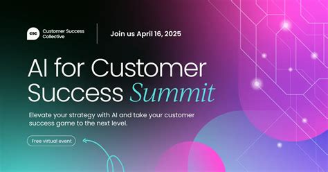 Ai For Customer Success Summit Online