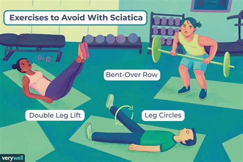 Exercises To Avoid With Sciatica