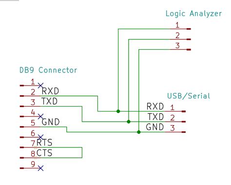 Serial Client Display No Output But Logic Analyzer Verifies Output Is