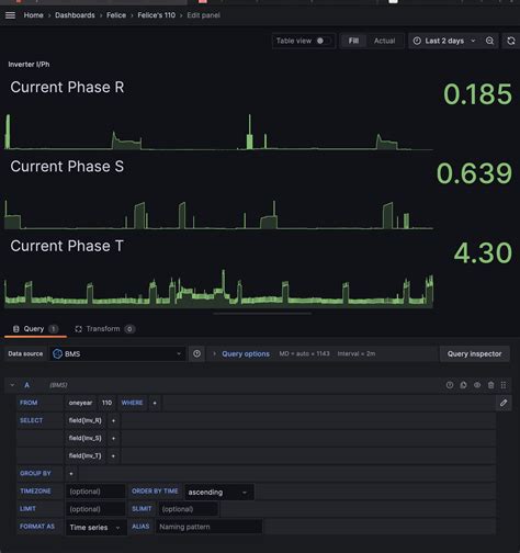 Suddenly Influxdb Uploader Has A Problem Support Iotawatt User Community