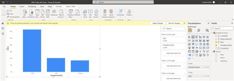 Connecting SAP Data Warehouse Cloud OData API With SAP Community