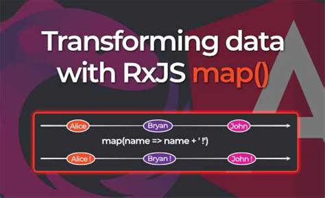 Transforming Data With The Rxjs Map Operator Bryan Hannes