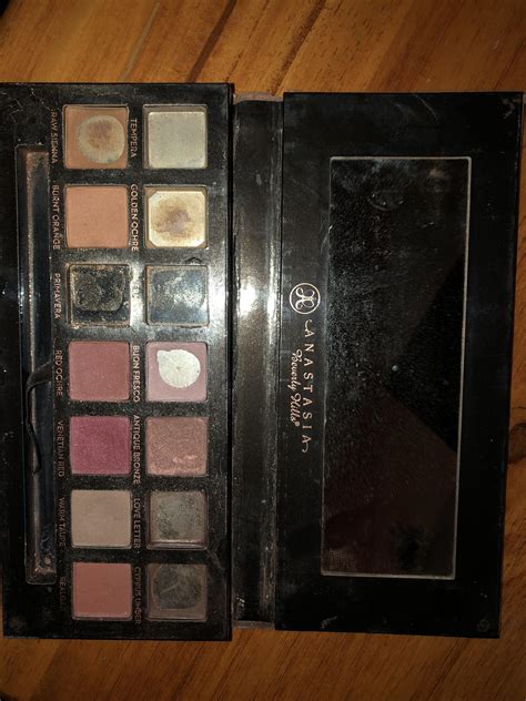 4 Years And 8 Pans Later Rpanporn
