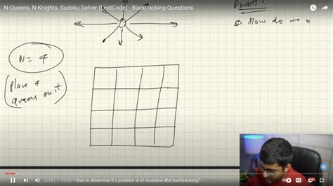 Sujith Srikar On Linkedin Backtrackingmaestro Learningfromexperts