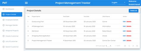 GitHub Shobhitnandi Project Management Tracker The Project Is Aimed To Provide As A Tracker