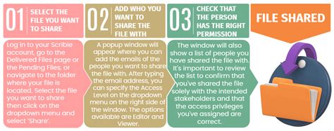 Introducing Scribies Share File Feature Scribie Blog