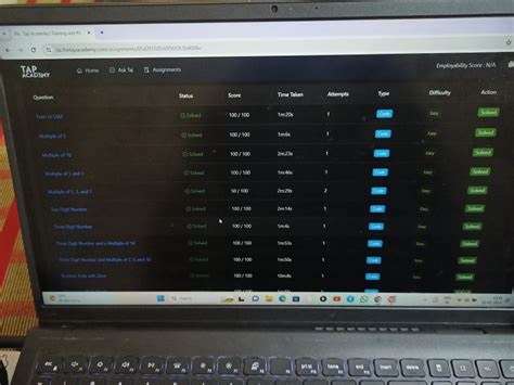 Harshinipriya Motamarri On Linkedin Tapacademy Javaprogramming Developer 30dayscodeattapacademy