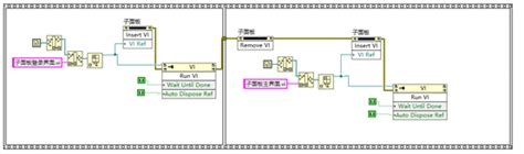Labview切换界面，登录界面 我shi罗 博客园