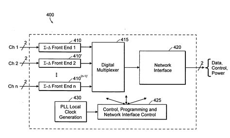Signal Conditioning Circuits Patented Technology Retrieval Search Results Eureka Patsnap