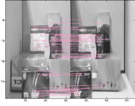 Figure 10 From Improvements In Visual Odometry Algorithm For Planetary Exploration Rovers