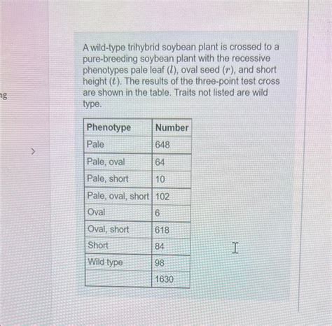 Solved A Wild Type Trihybrid Soybean Plant Is Crossed To A