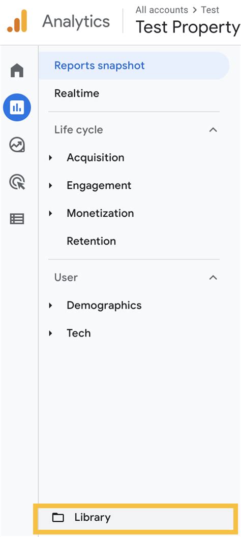 Using Google Analytics Integrations For Insights And Media Activations Online Sales Guide Tips