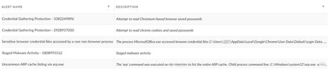 Nodestealer 20 The Python Version Stealing Facebook Business