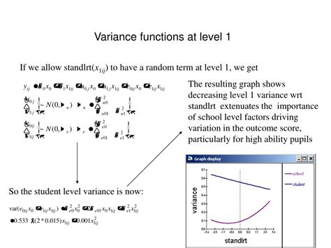 Ppt Variance Functions Or Modelling Heteroscedasticity Powerpoint