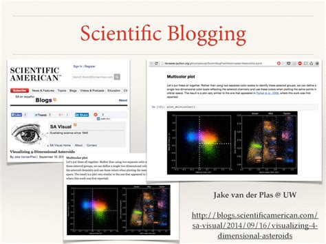 Ipython And Project Jupyter A Language Independent Architecture For Open Computing And Data