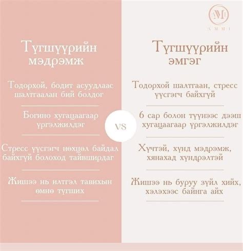 Файз академи 🙆Сэтгэл зүйн таагүй мэдрэмжүүд нь сэтгэл