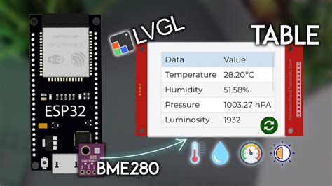 Esp32 Tft Avec Lvgl Affichage Des Données Du Capteur Bme280