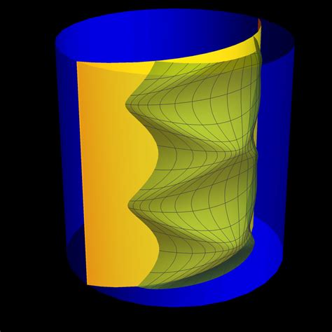 Oscillator Excitation Above The Ground State Download Scientific Diagram