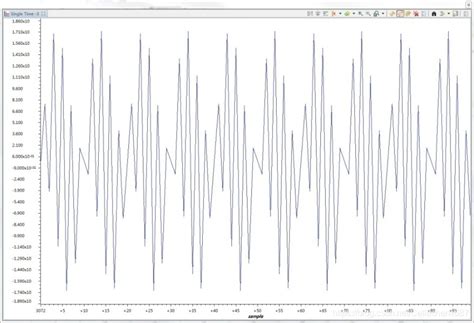 【学习分享】6 Tms320c6748开发板算法demo例程演示（一）tms320c6748 Ccs例程 Csdn博客