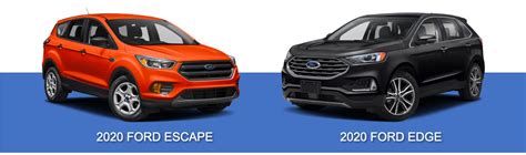 A Battle Of Two Suvs Ford Escape Vs Ford Edge