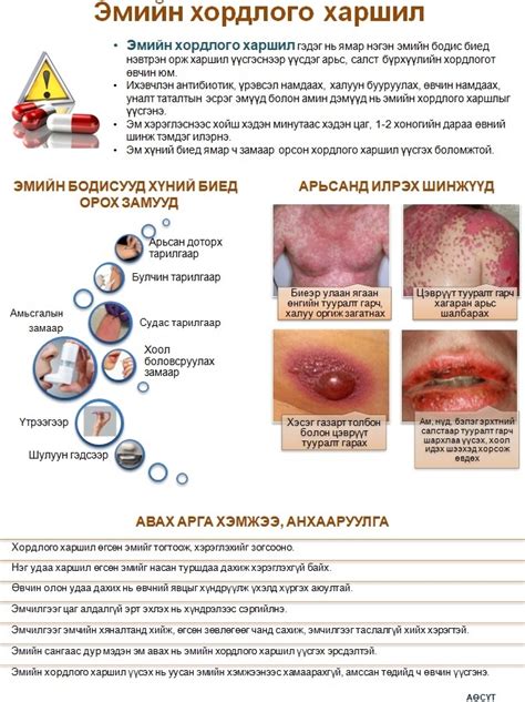 Харшил Medbookmn