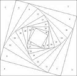 17 Best Images About IRIS Folding On Pinterest Iris Folding Pattern Card Making And Anna