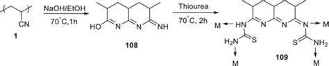 An Overview Of Synthetic Modification Of Nitrile Group In Polymers And Applications Sruthi