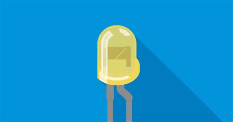 Led Webduino 基礎教學