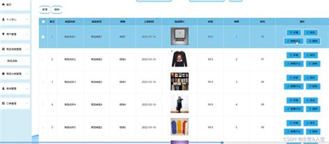基于springcloudvue的分布式架构网上商城系统设计与实现（源码lw部署文档等）基于springcloud微服务vue的二手图书销售商城的设计与实现 Csdn博客
