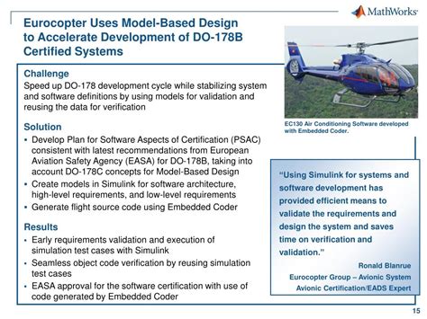 PPT Best Practices For Model Based Design MBD PowerPoint Presentation ID