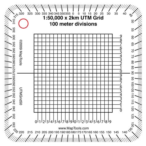 Maptools1 50 000 Scale Pocket Size Utm Grid Desertcart India