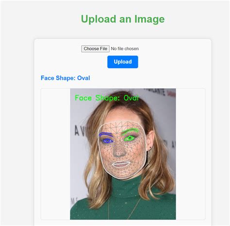 Github Akashchoudhary436face Shape Detection