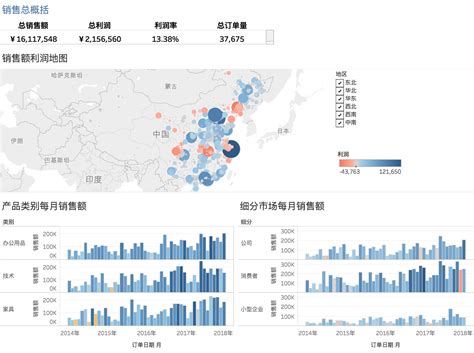 数据分析神器tableau——让你的数据会说话 知乎