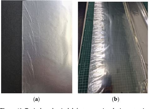 Figure 11 From Overview Of The Cast Polyolefin Film Extrusion